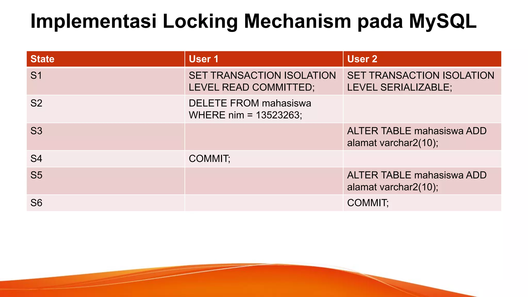Presentasi Komparasi Locking Mechanism dan Deadlock Pada Oracle dan ...