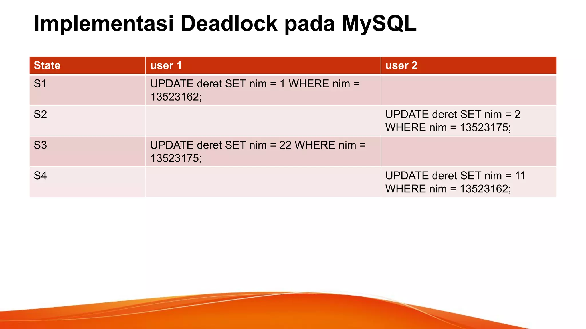 Presentasi Komparasi Locking Mechanism dan Deadlock Pada Oracle dan ...