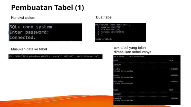 Presentasi Komparasi Locking Mechanism dan Deadlock Pada Oracle dan MySQL | PPT