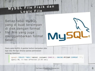 Komparasi penggunaan physic file dan logical file | PPT