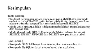 Komparasi Row dan Table Locking pada MySQL dengan Oracleg11 | PPTX