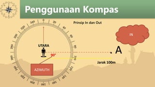 Prinsip dan Cara Menggunakan Kompas di Lapangan | PPT