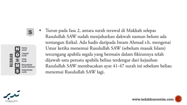 Kompas Surah 67 Hingga 77 | PPT