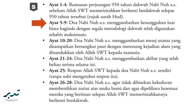 Kompas Surah 67 Hingga 77 | PPT