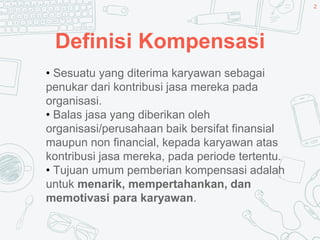 Kompensasi | PPT