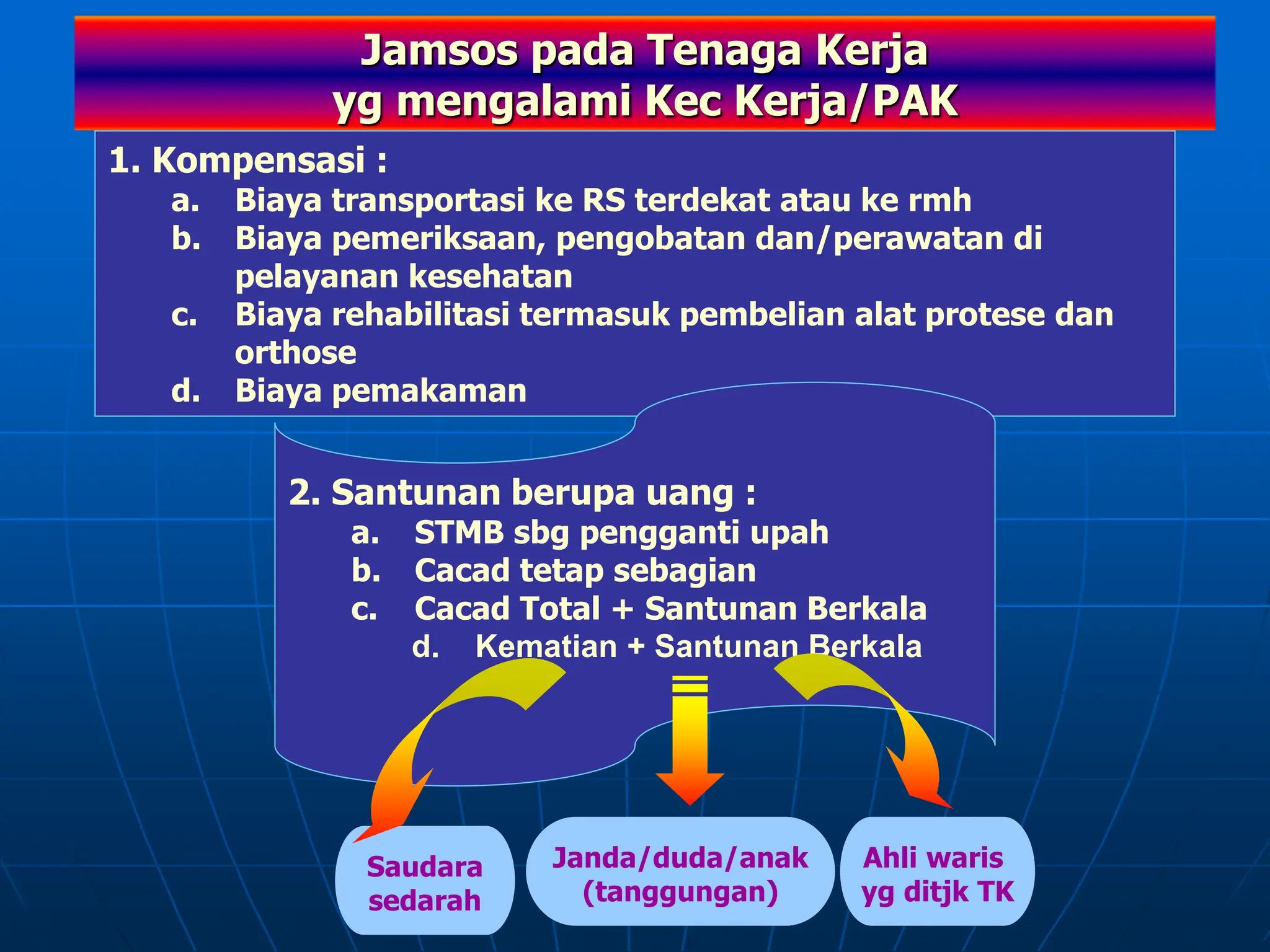 Kompensasi Kecelakaan dan Penyakit Akibat Kerja | PPT