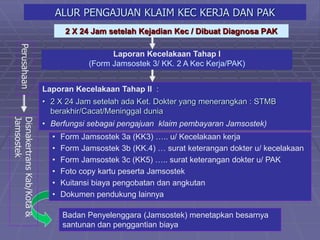 Kompensasi Kecelakaan dan Penyakit Akibat Kerja | PPT