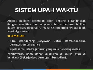 Kompensasi dan Teori Upah | PPTX