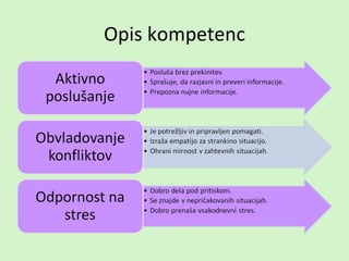 kompetence | PPT