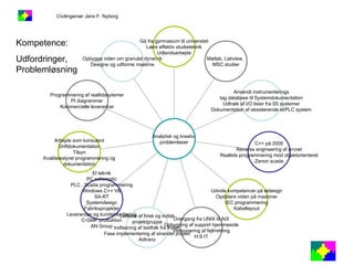 Presentation of competences 2011 | PPT