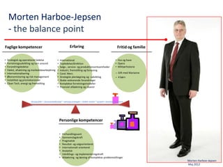 Kompetencer og resultater (dk) | PPTX