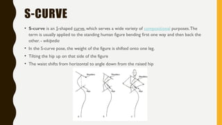 kompetensi 4 Drawing poses of female, men & children.pptx