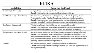 KOMPETENSI DAN REGULASI APOTEKER.pptx