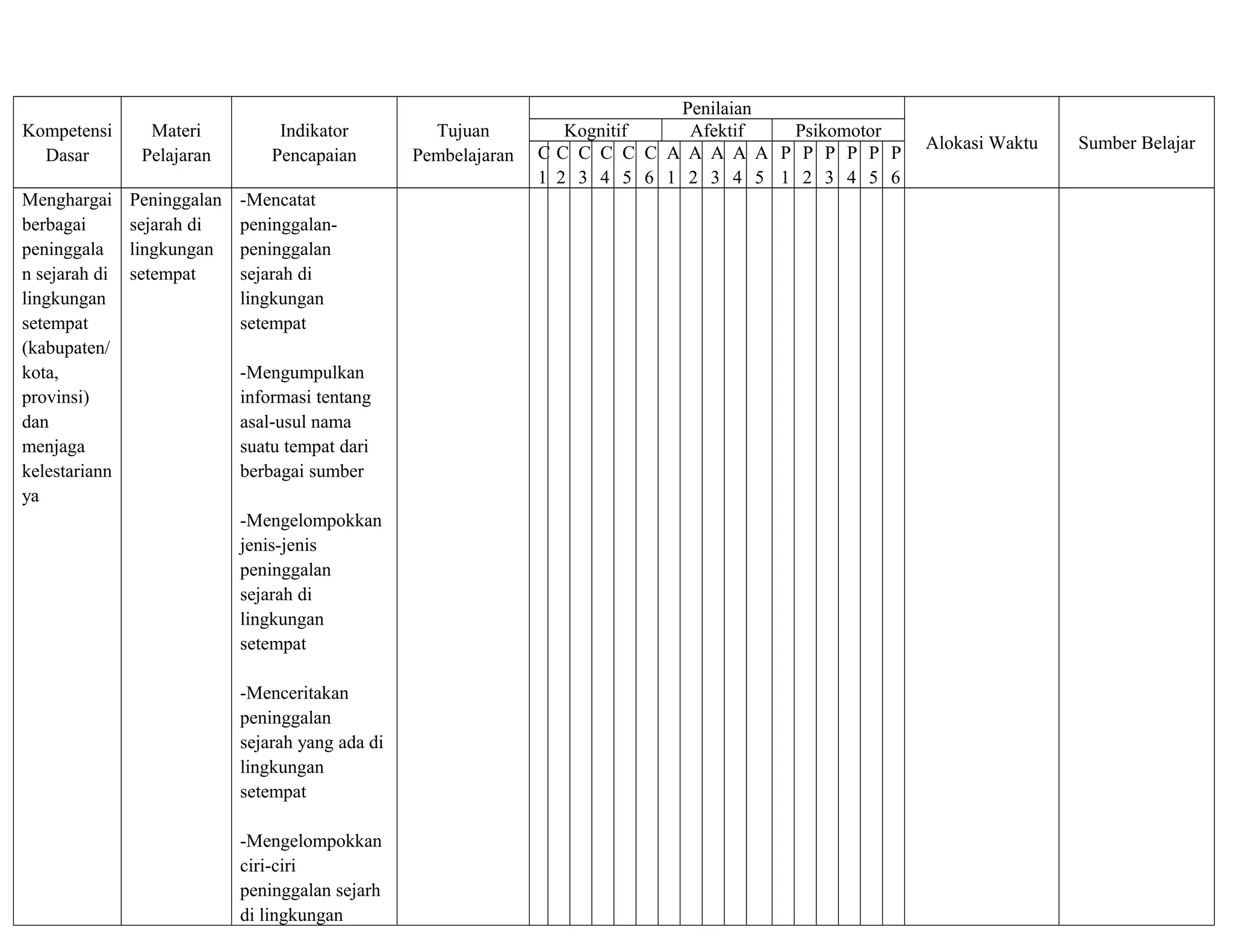contoh kisi-kis | PPT