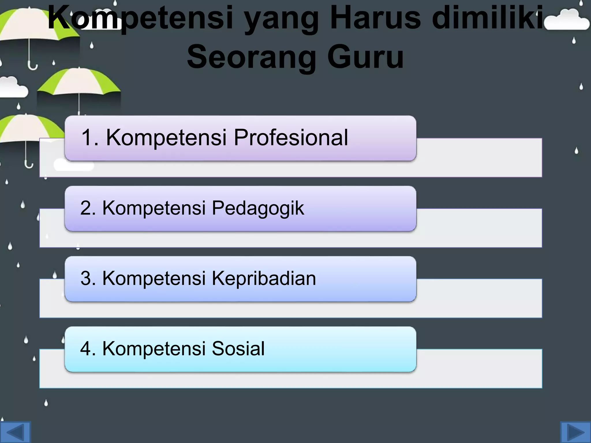 Kompetensi dasar guru dan standar kompetensi guru menurut ppt 111 | PPT Kompetensi dasar guru dan standar kompetensi guru menurut ppt 111 | PPT