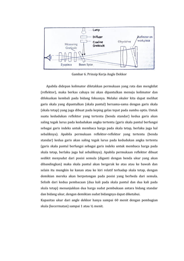 Kompetensi dasar kekasaran angle dekkor | DOC