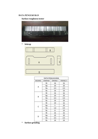 Kompetensi dasar kekasaran angle dekkor | DOC