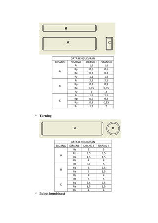 Kompetensi dasar kekasaran angle dekkor | DOC