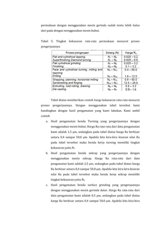Kompetensi dasar kekasaran angle dekkor | DOC