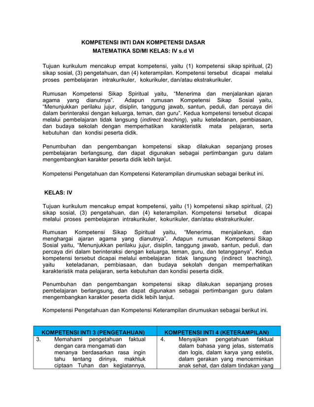 Kompetensi inti dan kompetensi dasar | PDF | Free Download