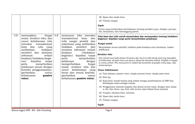 Kompetensi inti dan kompetensi dasar bahasa inggris kls ix dan materi | DOC