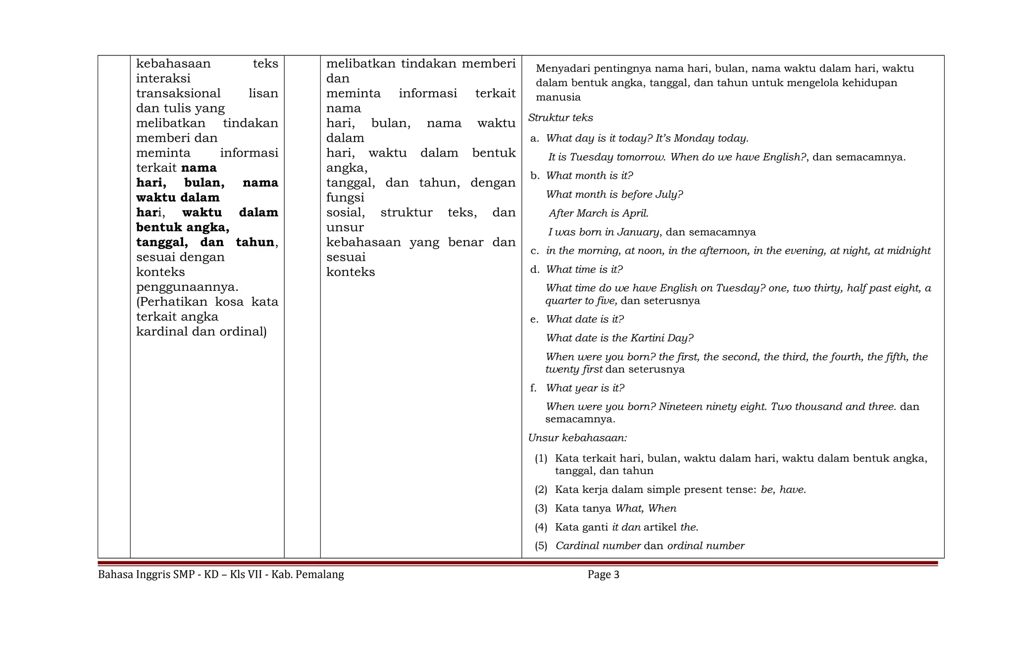 Kompetensi inti dan kompetensi dasar bahasa inggris kls vii dan materi ...