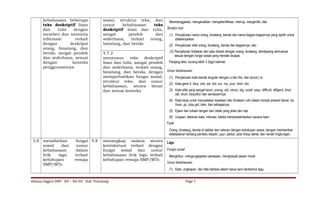 Kompetensi inti dan kompetensi dasar bahasa inggris kls vii dan materi ...