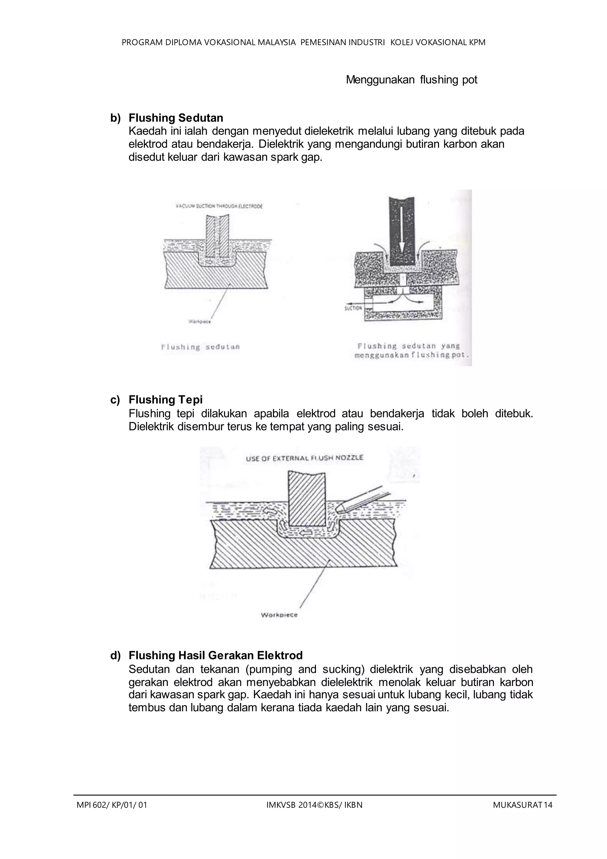 Kompetensi kp mpi 602.01 cnc edm die sinker | DOCX