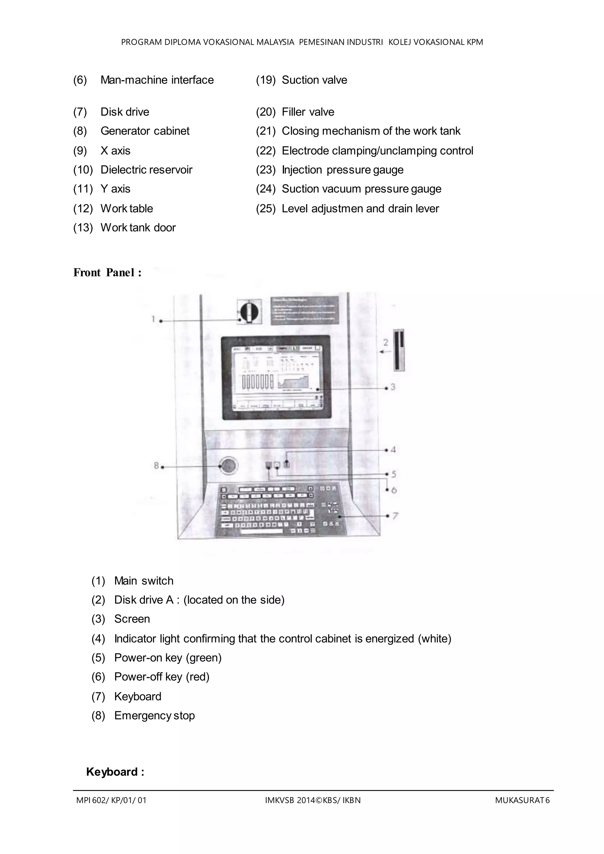 Kompetensi kp mpi 602.01 cnc edm die sinker | DOCX