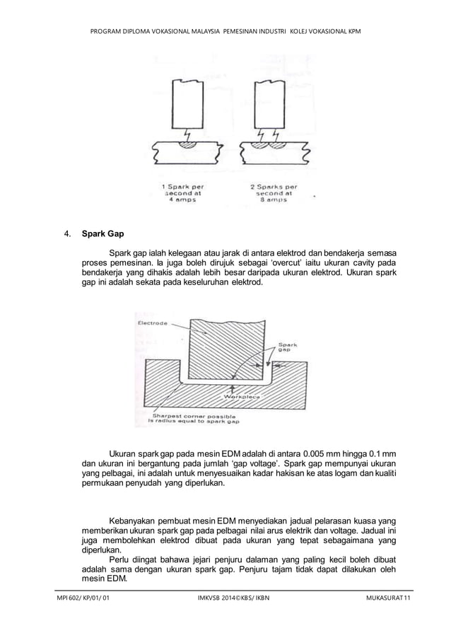 Kompetensi kp mpi 602.01 cnc edm die sinker | DOCX