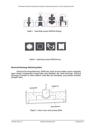 Kompetensi kp mpi 602.01 cnc edm die sinker | DOCX
