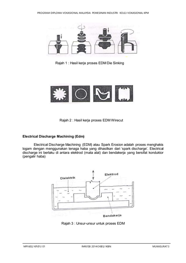 Kompetensi kp mpi 602.01 cnc edm die sinker | DOCX