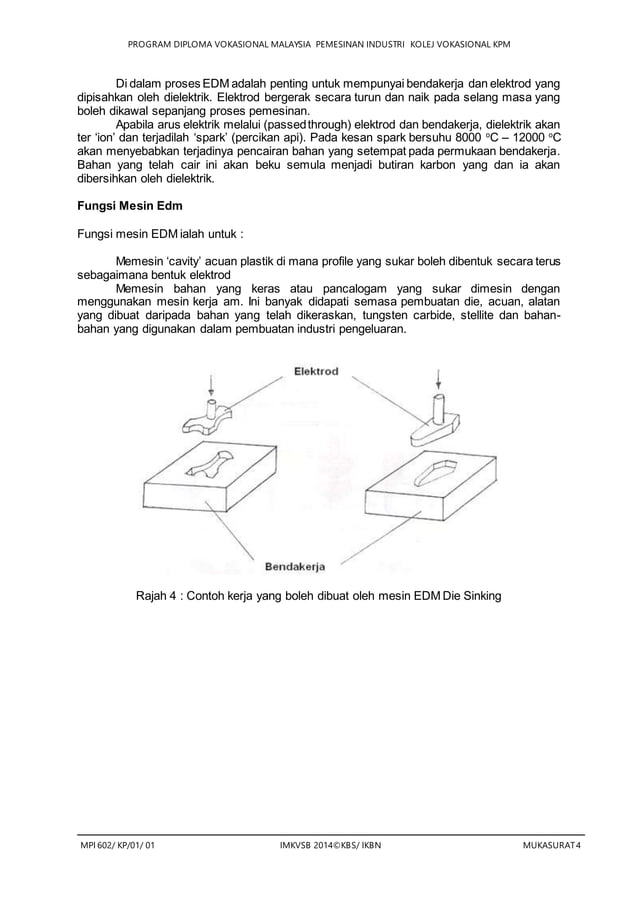 Kompetensi kp mpi 602.01 cnc edm die sinker | DOCX