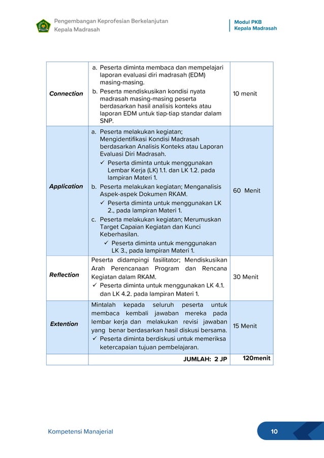 Kompetensi Manajerial.pdf