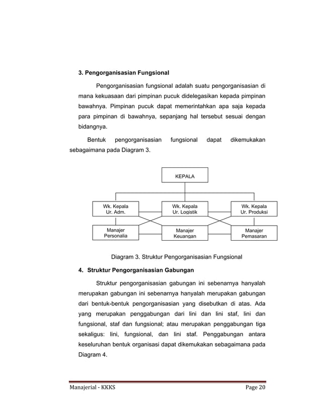 Kompetensi Manajerial Kepala Sekolah | PDF