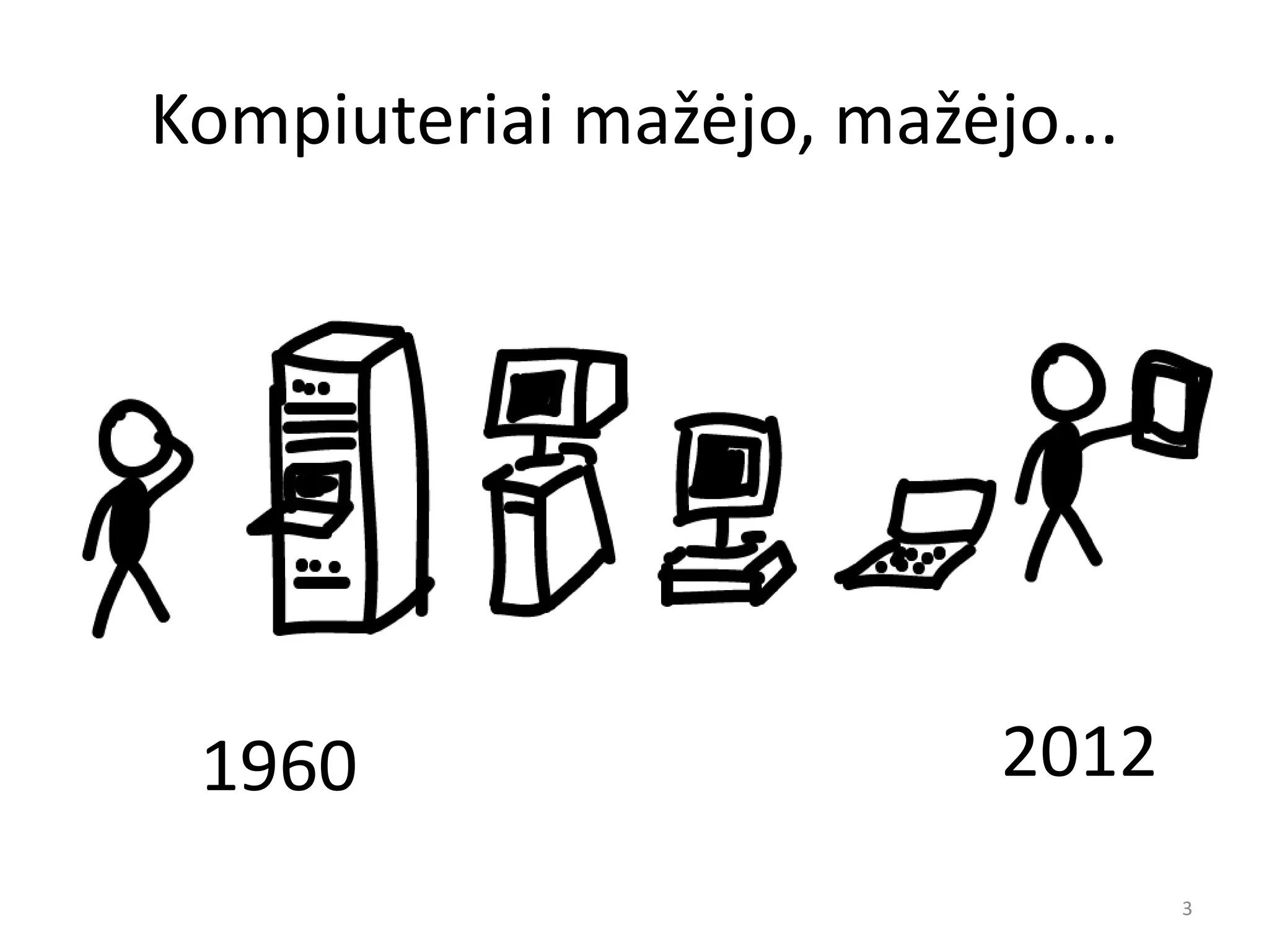 Vaikams apie kompiuterius ir programuotojus | PPTX