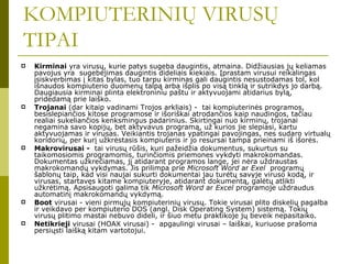 Kompiuteriu Virusai Ir Antivirusines Programos | PPT
