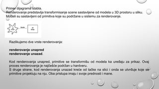 Kompjuterska grafika | PPT