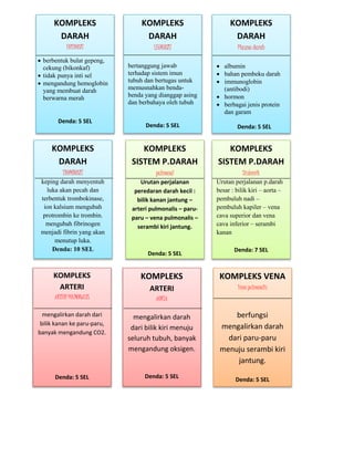 Kompleks kelengkapan media biopoli | PDF