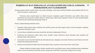 Kompleks golgi,lisosom,peroksisom dan glioksisom.pptx