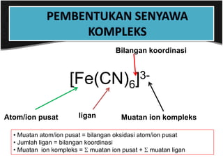 Kompleksn | PPT | Free Download