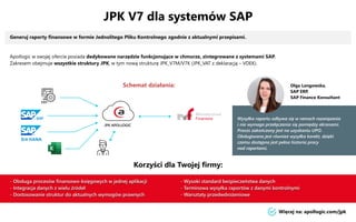Kompleksowe rozwiązania finansowe dla systemu SAP | PPT