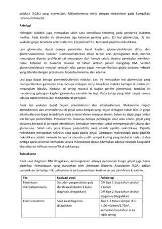Komplikasi diabetes melitus | PDF