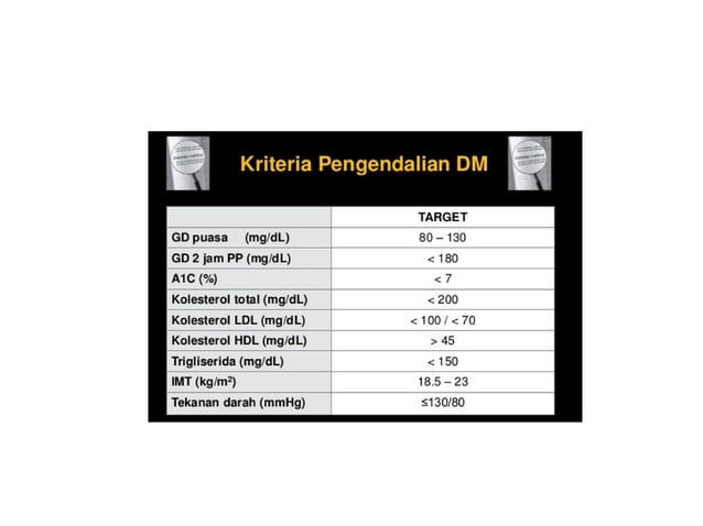 KOMPLIKASI DIABETES MELITUS DAN HT | PPTX