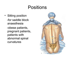 Komplikasi Neuraxial Anesthesia lecture.ppt