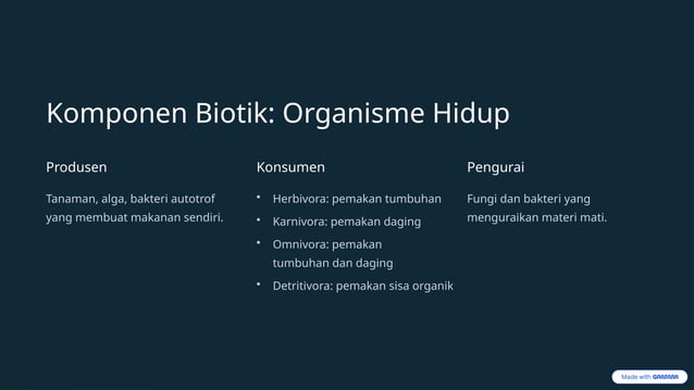 Komponen-Ekosistem-Gambaran-Umum.pptx BIOLOGI SMA X | PPT