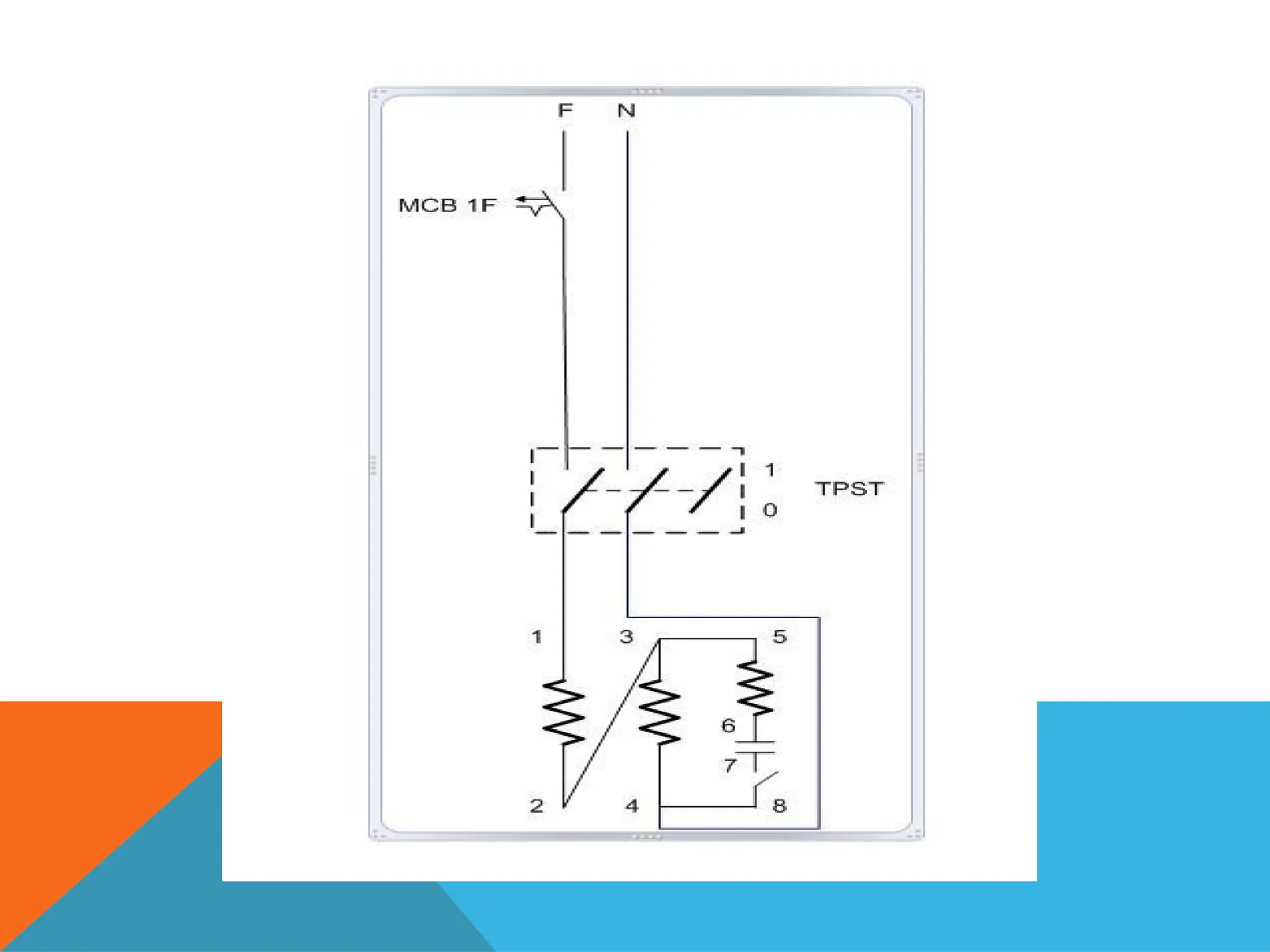IML - komponen instalasi motor listrik PLC | PPTX