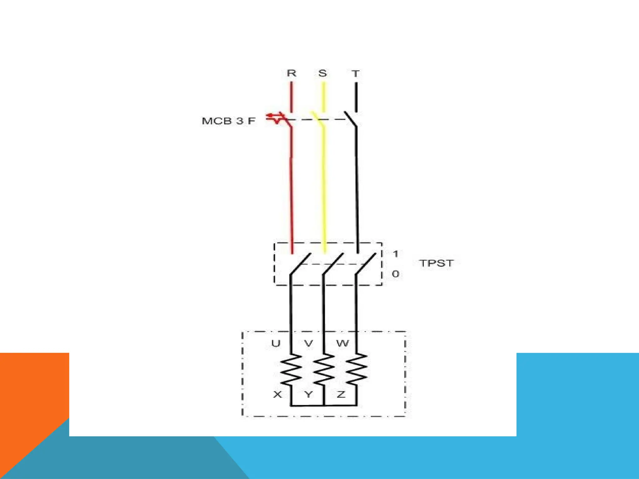 IML - komponen instalasi motor listrik PLC | PPTX