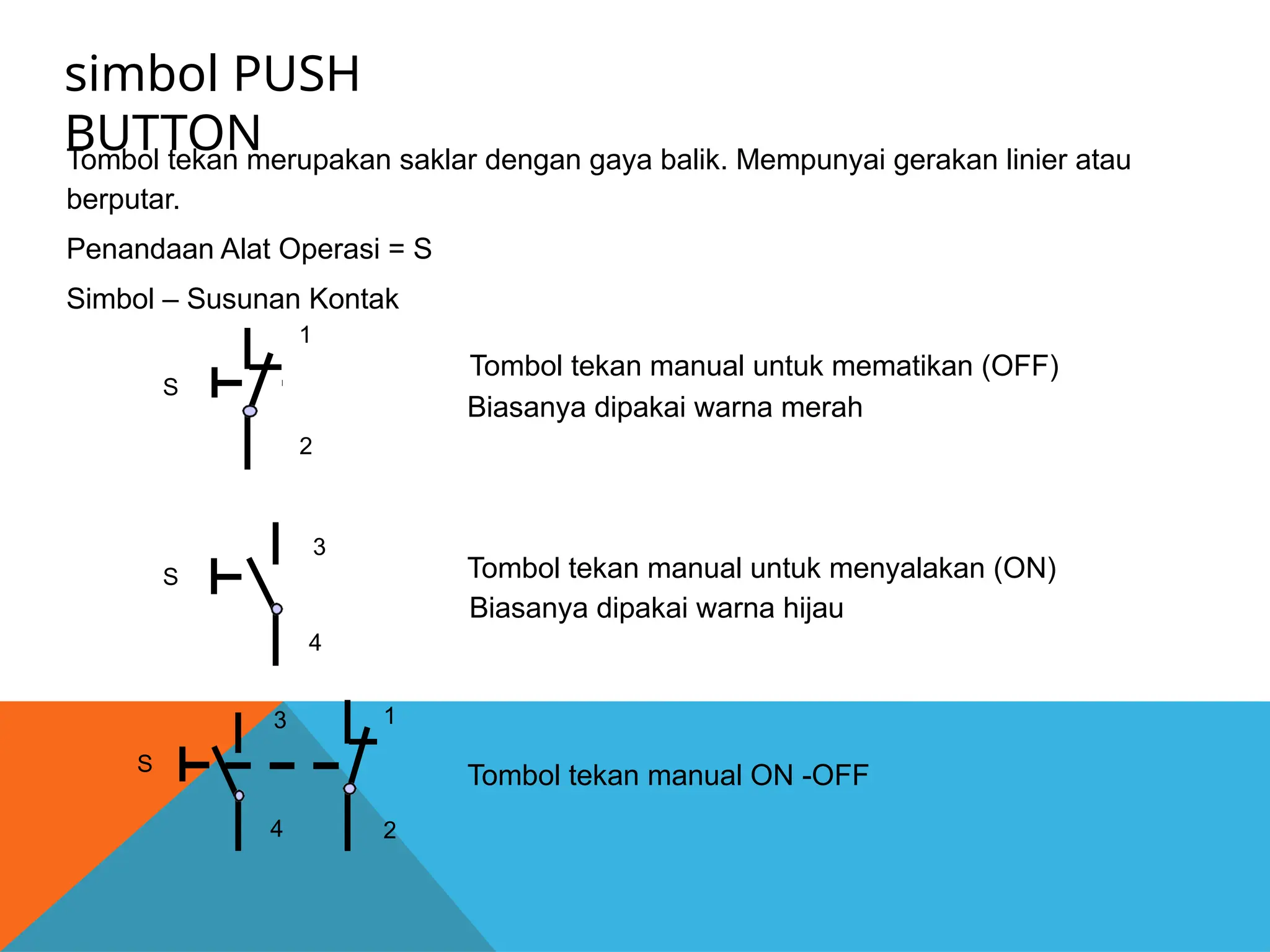 IML - komponen instalasi motor listrik PLC | PPTX