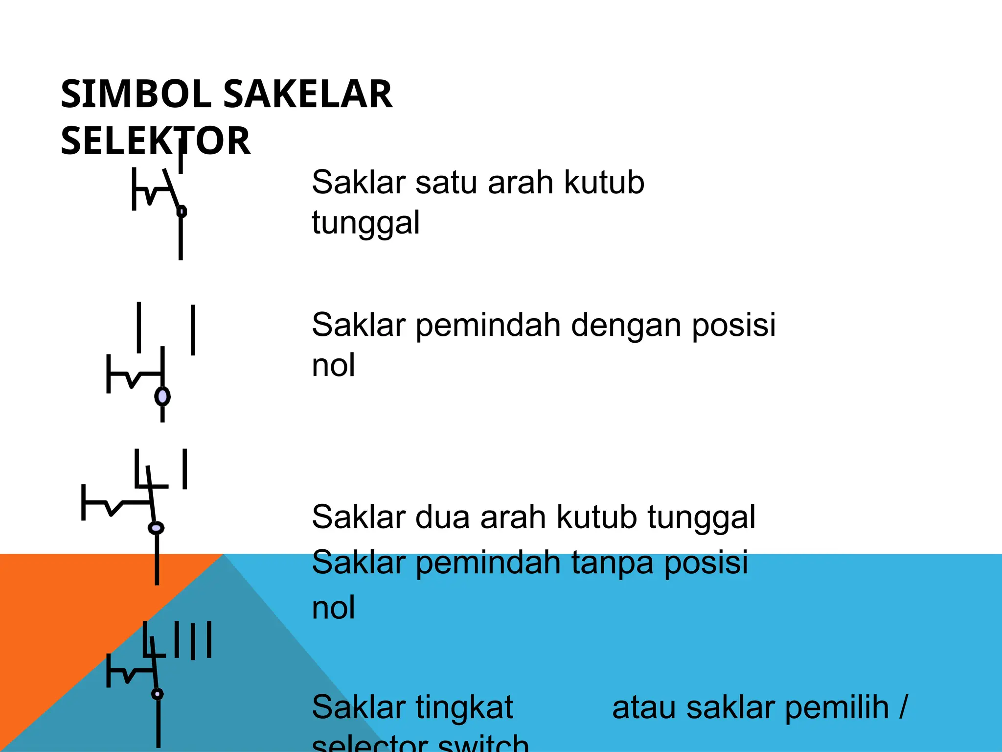 IML - komponen instalasi motor listrik PLC | PPTX